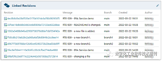 Polarion软件下载安装使用试用购买-CSDN博客
