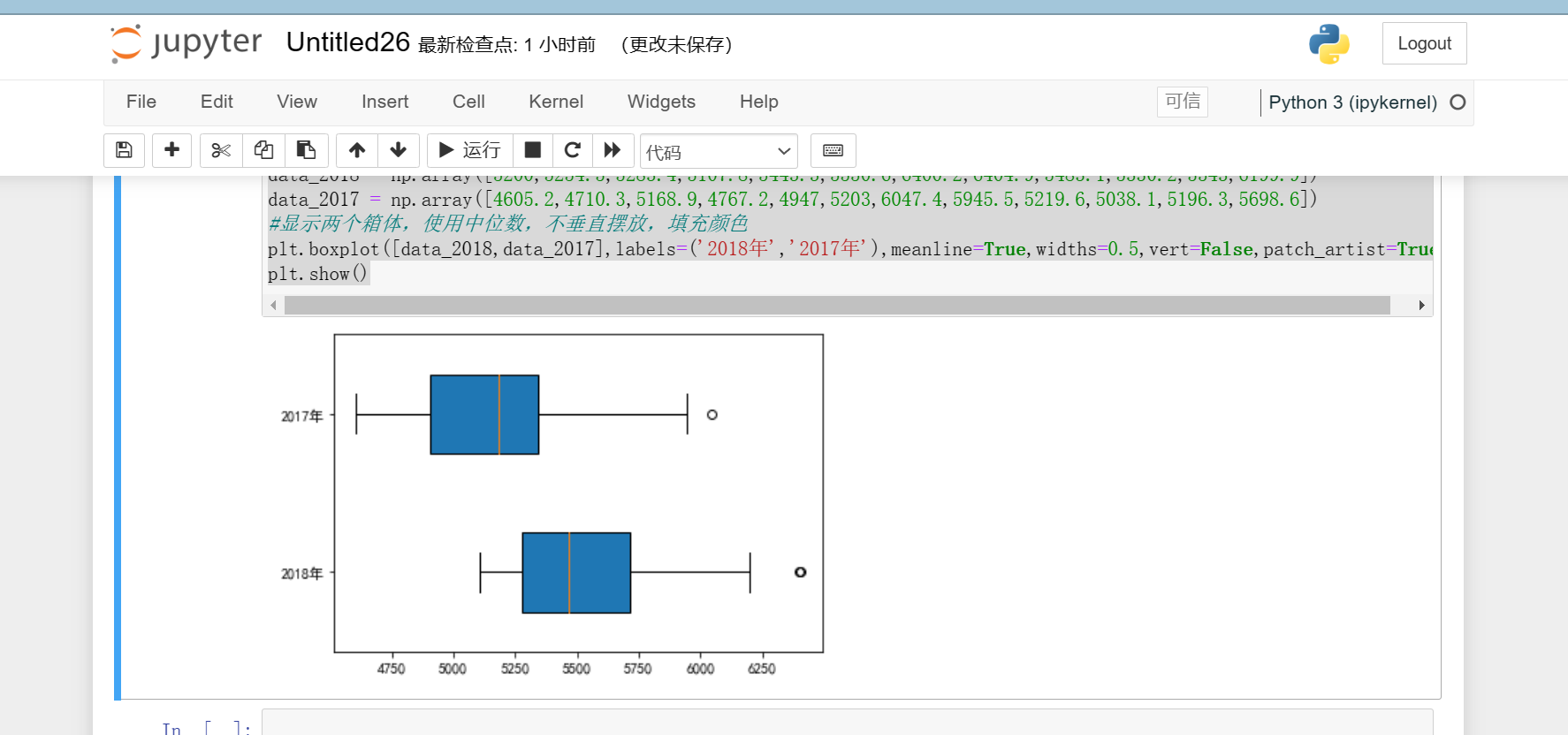 用matplotlib绘制基本图标（数据可视化）_项目名称:《各商品种类的网购替代率》 考核技能点:数据可视化、可视化图表、数据-CSDN博客