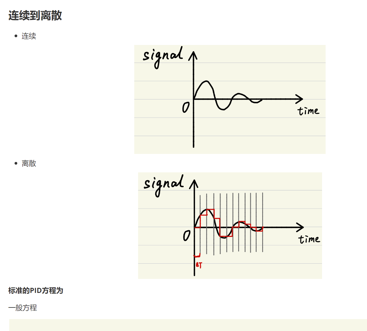 CSDN上传md的坑与解决方法_csdn 怎么直接使用md-CSDN博客