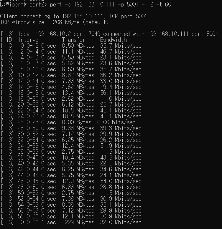 Nucleo H723 与 W6100 屏蔽 CoreMark 测试_nucleo-h723zg-CSDN博客
