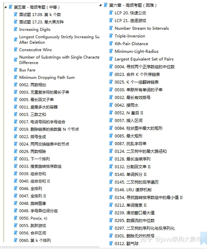 我蚌埠住了！2000页算法leetcode刷题笔记，对标字节跳动面试难度 Csdn博客