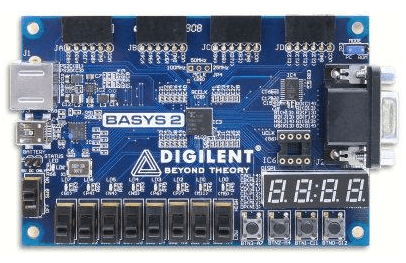 8路彩灯控制器basys2开发板ISE流水灯verilog代码-CSDN博客