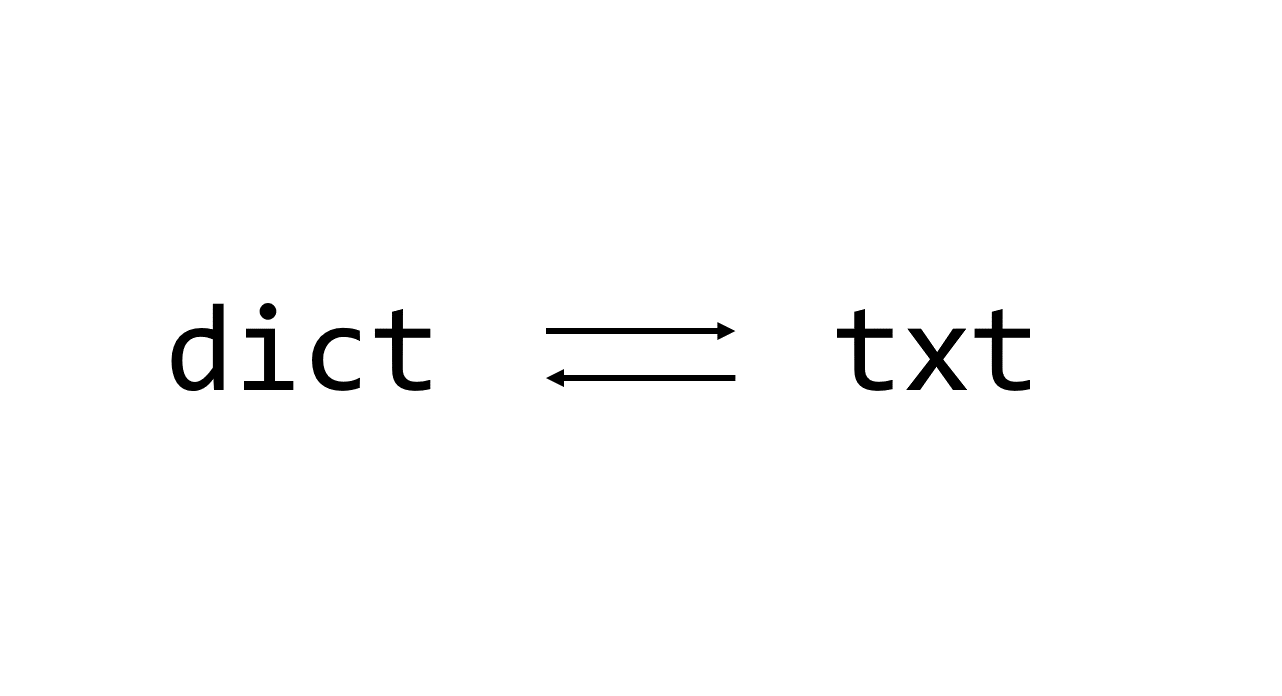 Python创建txt文件python文件读写:字典dict与txt文件互相转换 Csdn博客