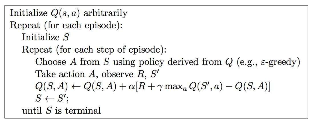 强化学习算法Q-learning学习_from gridworld import cliffwalkingwapper-CSDN博客