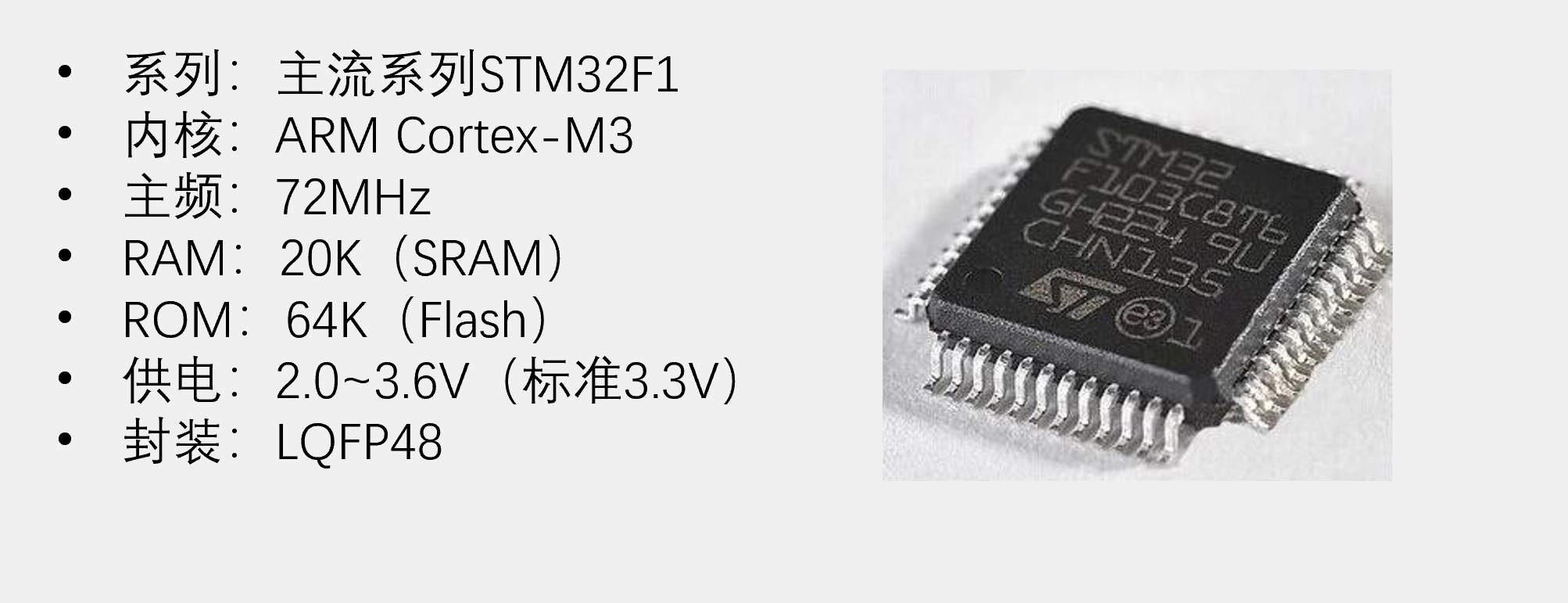 【STM32】标准库教程 面包板教学 实例丰富 知识点教学 资料详实_面包板实现oled显示和gpio-CSDN博客