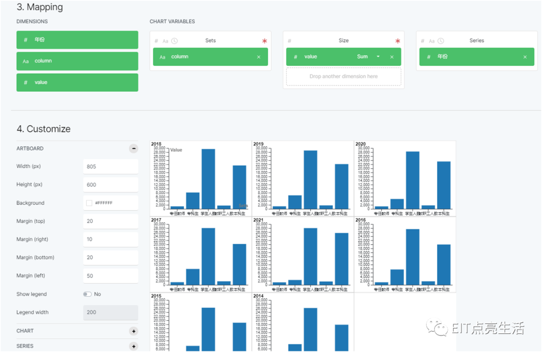 免费开源的数据可视化工具---RAWGraphs_.raw数据可视化-CSDN博客