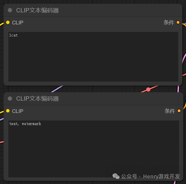 AI绘画利器：Stable-Diffusion-ComfyUI保姆级教程_comfyui checkpoint-CSDN博客
