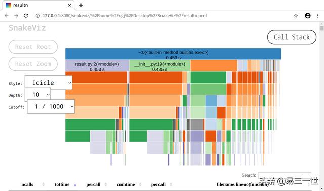 python 交互图形库_Snakeviz是一个python的交互式可视化的图形化文件分析库-CSDN博客