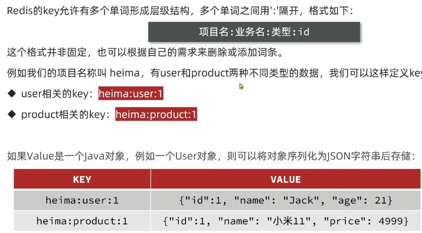 Redis入门实战_redis实战-CSDN博客