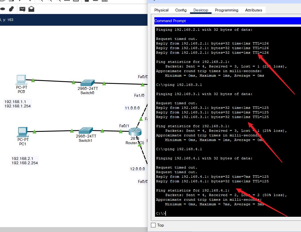 Cisco Packet Tracer RIP协议配置实验_思科rip实验报告-CSDN博客