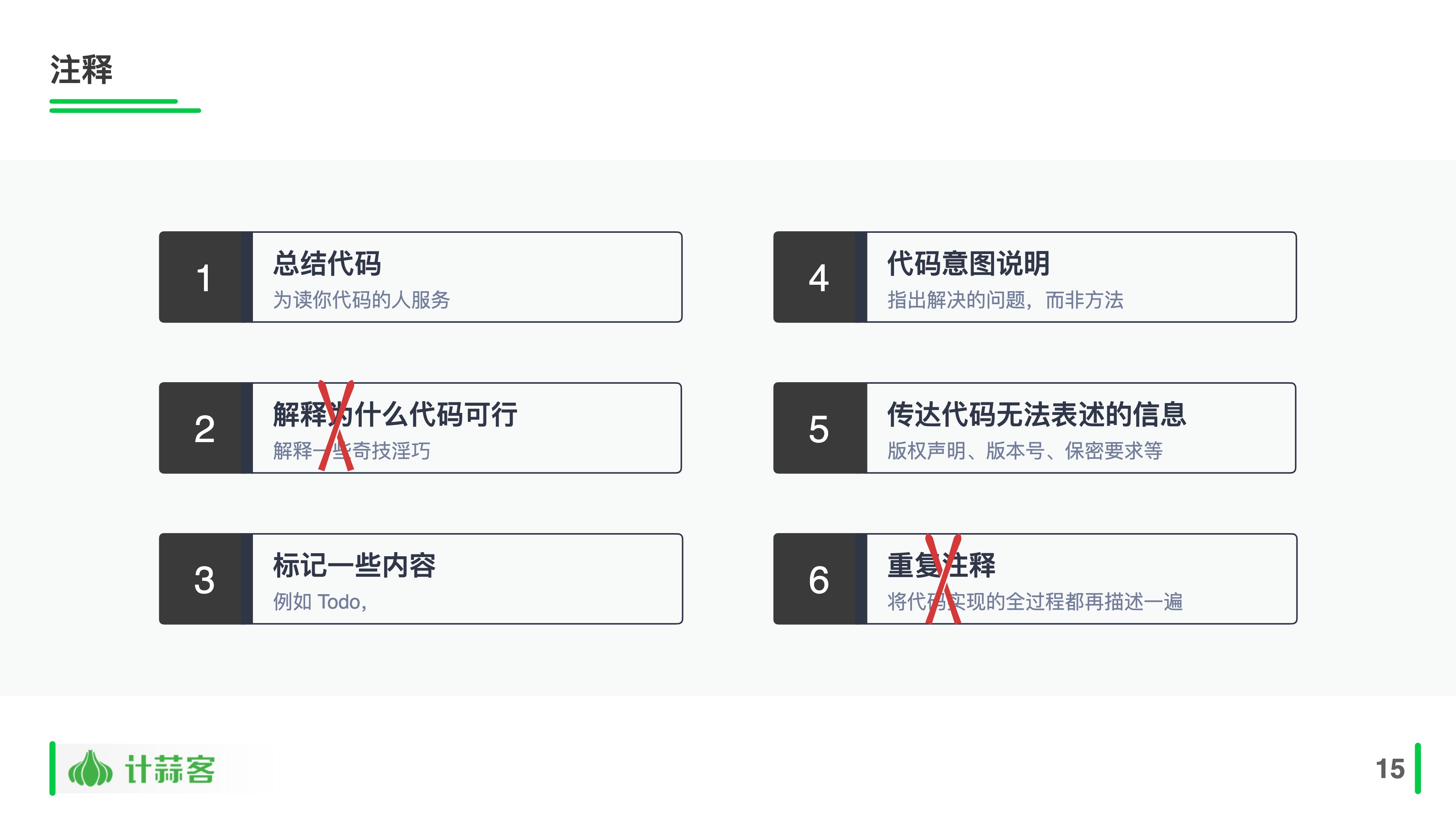Week1day2c:代码风格与规范【2023 安全创客实践训练笔记】missing Space Before In If Csdn博客
