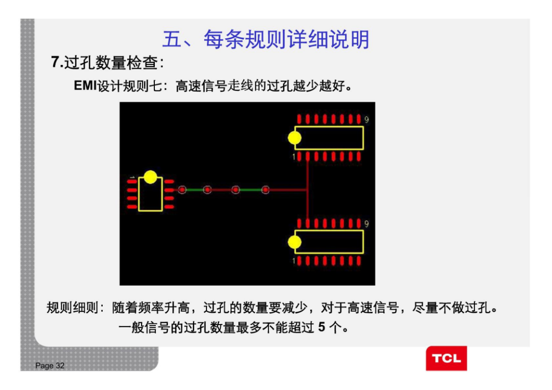 PCB layout EMI设计(检查)规则-CSDN博客