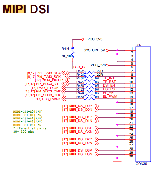 全志A40I开发板10.1寸MIPI屏调试_开发板mipi-CSDN博客