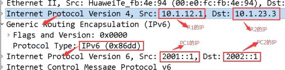 gre隧道终结功能_IPv6过渡技术，双栈，IPv6 over IPv4 隧道技术，一分钟了解下-CSDN博客