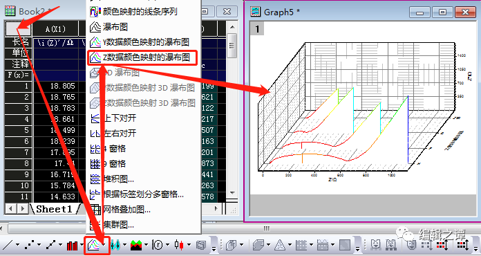 qcustomplot绘制热力图瀑布图_教程 | Origin绘制EIS阻抗瀑布图，原来如此简单_weixin_39892842的博客-CSDN博客