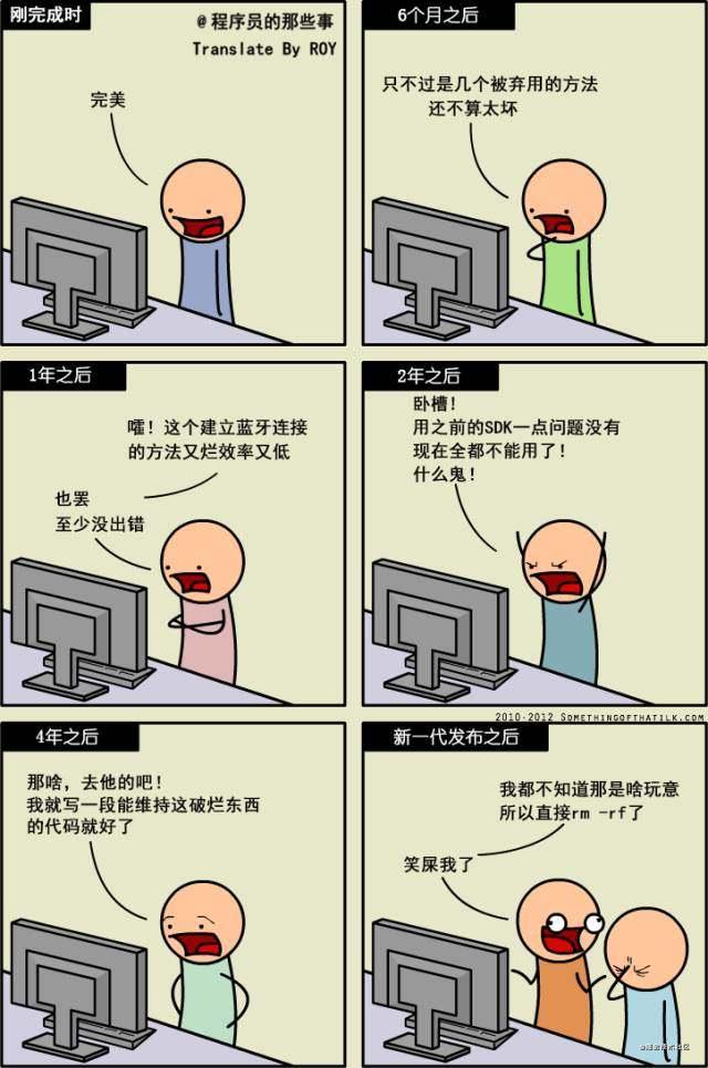 常见代码重构技巧（非常实用）代码重构的方法有哪些 Csdn博客 