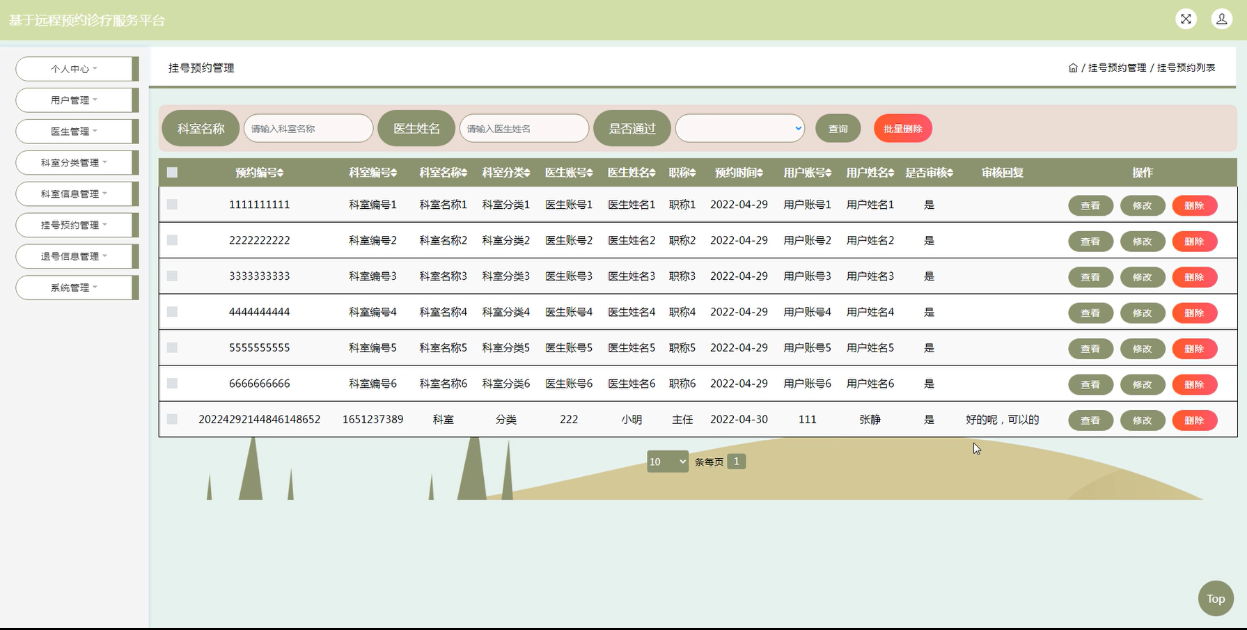 [附源码]java Ssm计算机毕业设计基于远程预约诊疗服务平台0xqm7 源码 程序 数据库 部署 Csdn博客