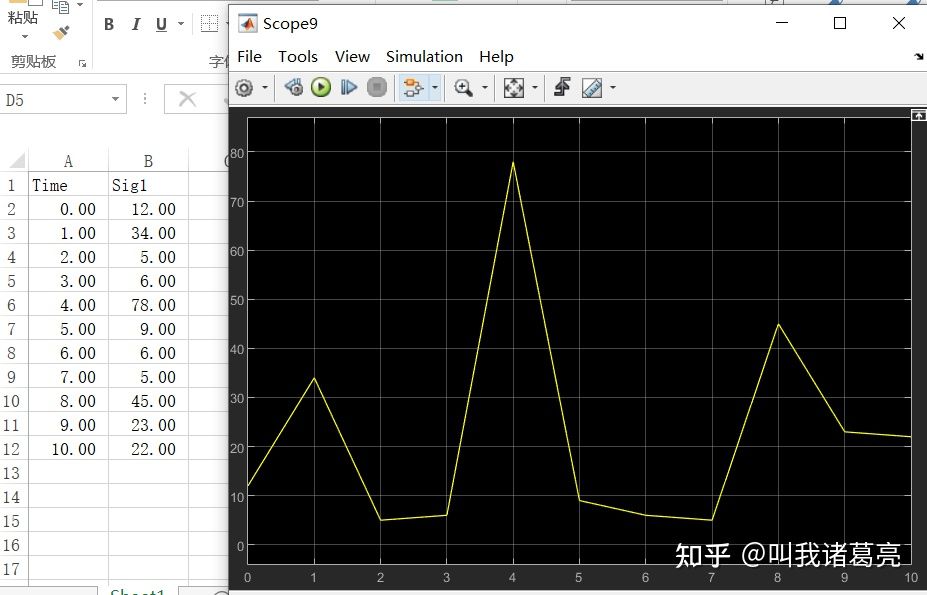 【Simulink】中Signal Builder模块使用_signal builder用法-CSDN博客