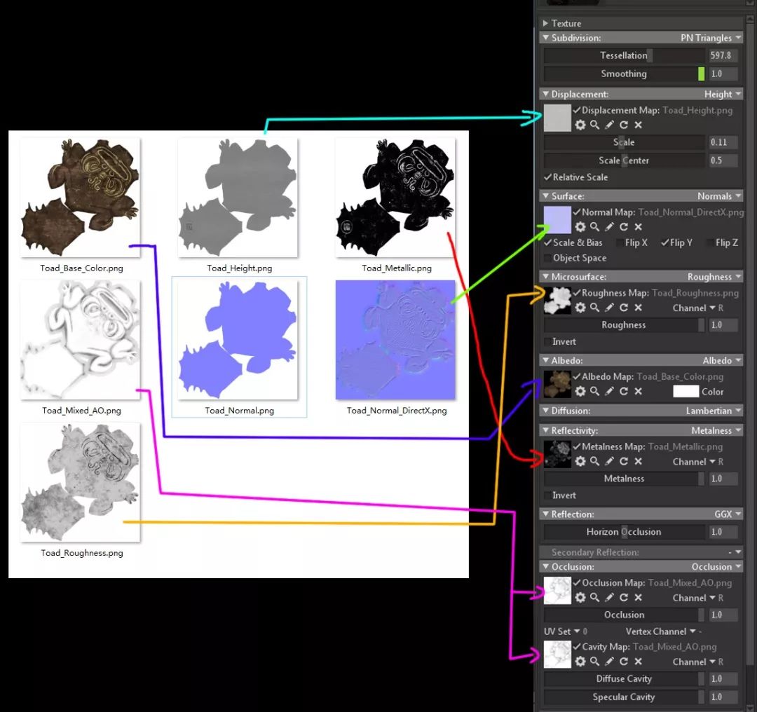 unity 打开项目路径无效_八猴,Unity,UE4,还原SubstancePainter贴图-CSDN博客