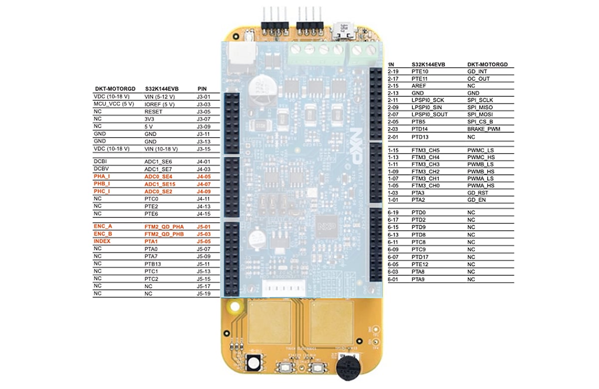 S32K144—autoMBD前期准备与初次尝试_s32k144 bldc-CSDN博客