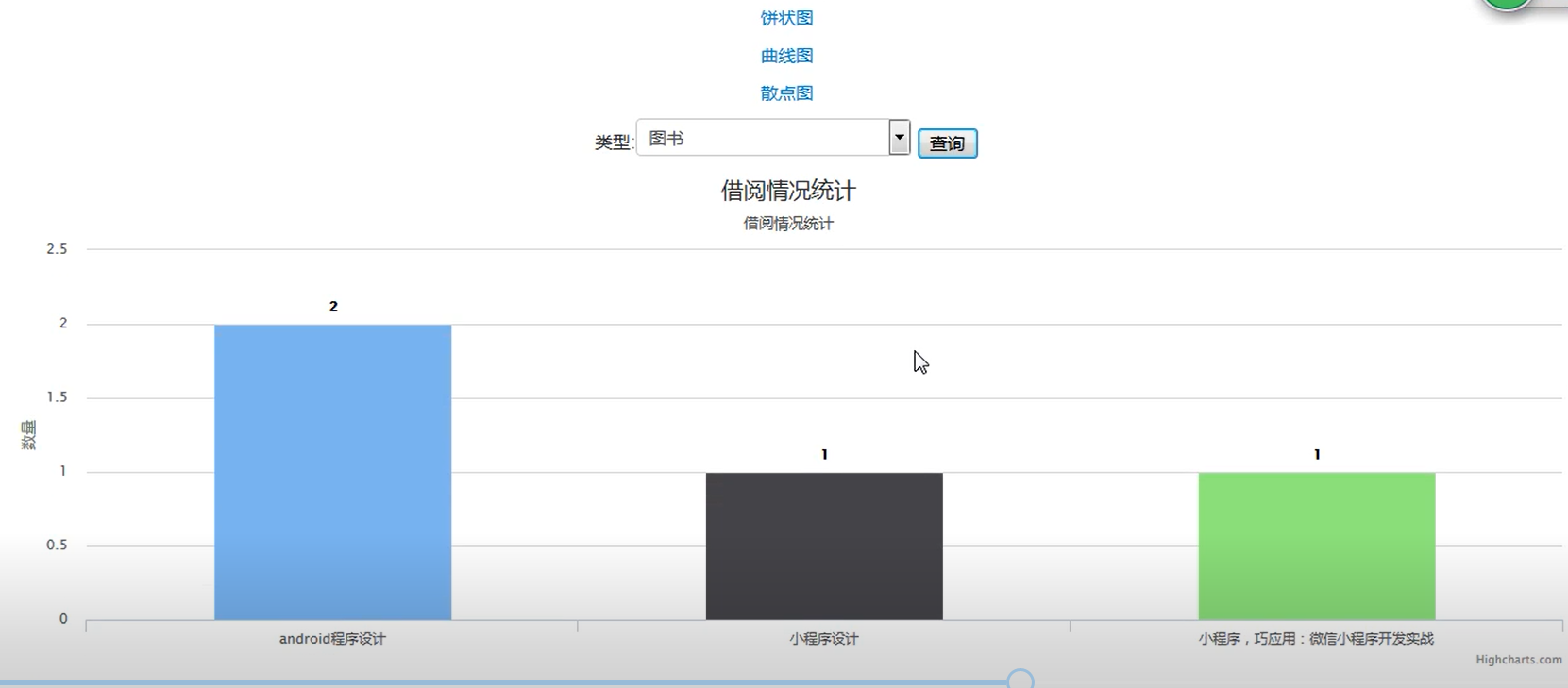 Java Web 图书管理系统 完整源码 下载直接运行javaweb图书管理系统源代码 Csdn博客
