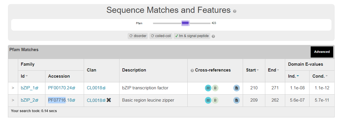 基因家族的鉴定-基于Windows系统上的HMMER_hmmer基因家族分析-CSDN博客