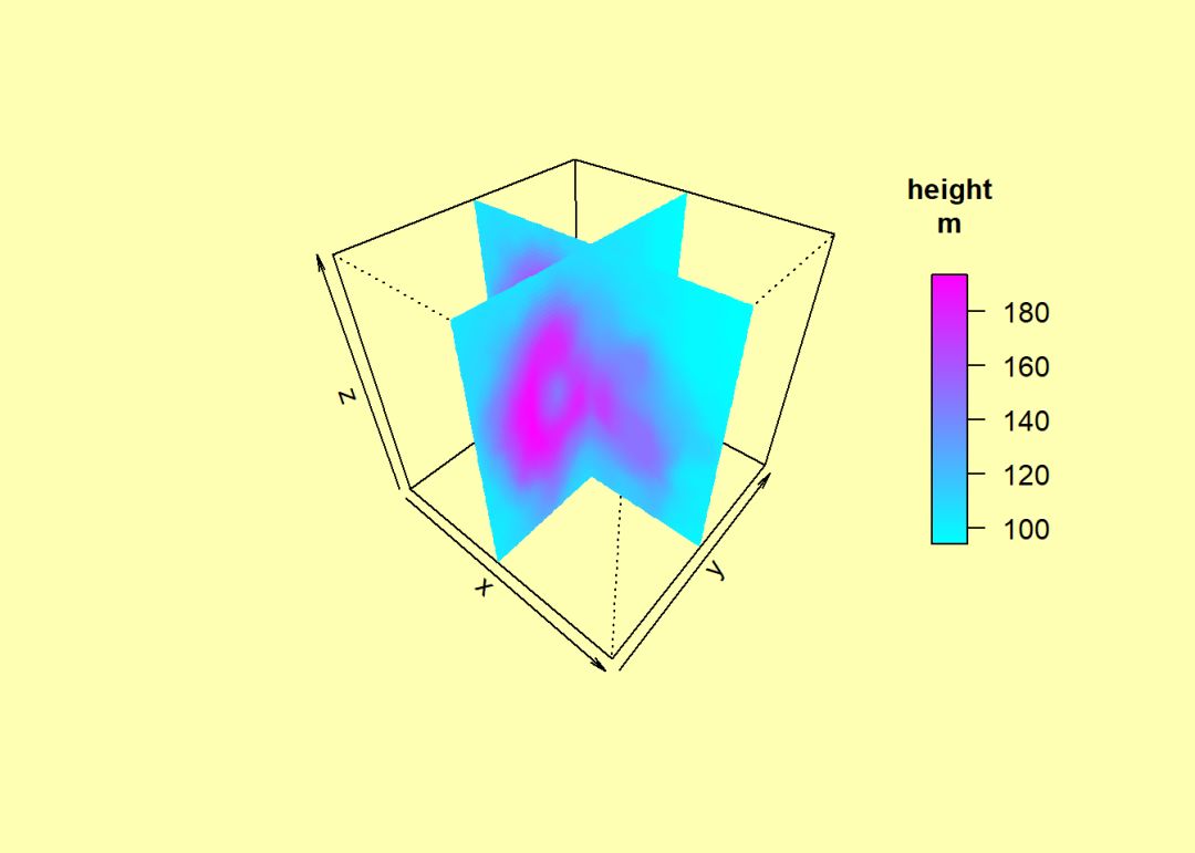 R_3D图(一)-CSDN博客