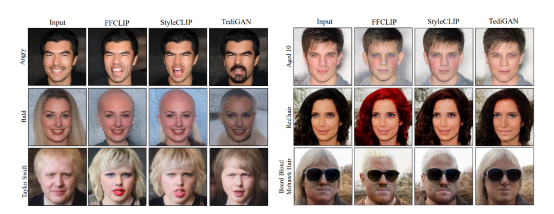 NIPS 2022 | 文本图片编辑新范式：单个模型实现多文本引导图像编辑-CSDN博客