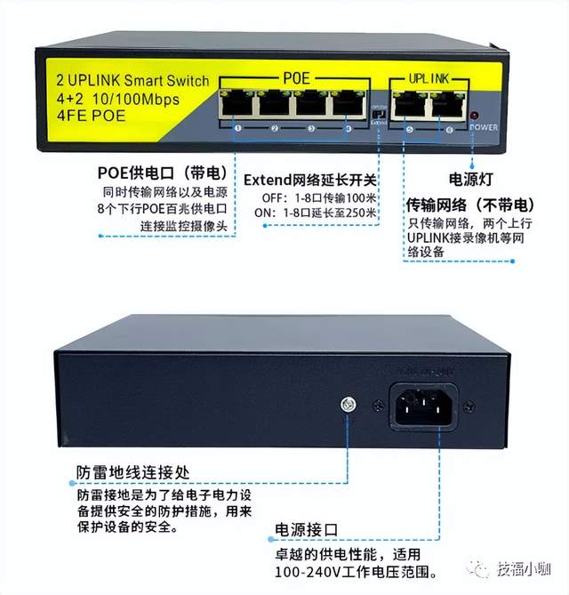 带你认识POE技术_poe协议at和af区别-CSDN博客
