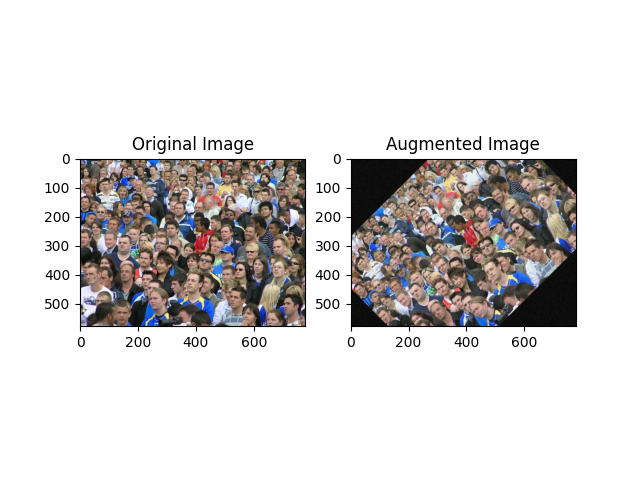 数据增强神器：imgaug库的使用教程-CSDN博客
