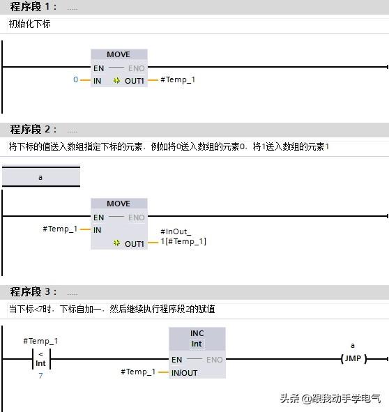 Plc中int数据类型范围s7 1200 数组数据类型（array）weixin39712455的博客 Csdn博客