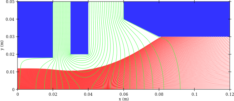 mingw不能安装_IBSimu在win10分系统ubuntu的安装和计算详细教程-CSDN博客