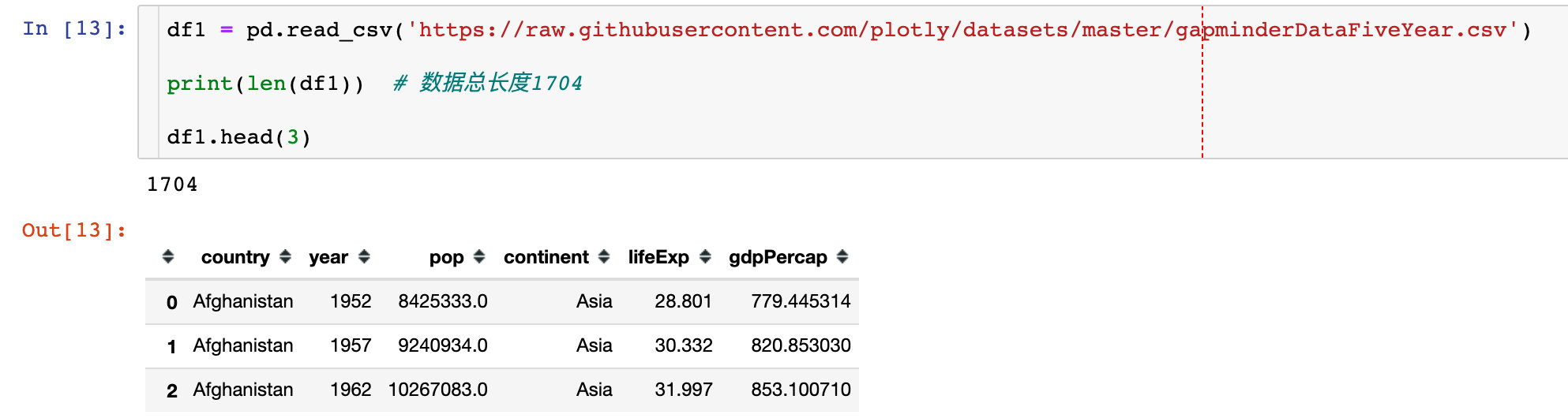 可视化神器Plotly绘制3D图_plotly 3d曲线图-CSDN博客