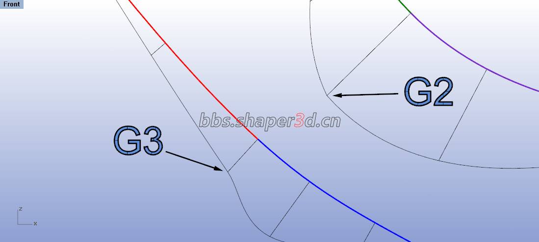 Gh曲线连续性_什么是g2连续-CSDN博客