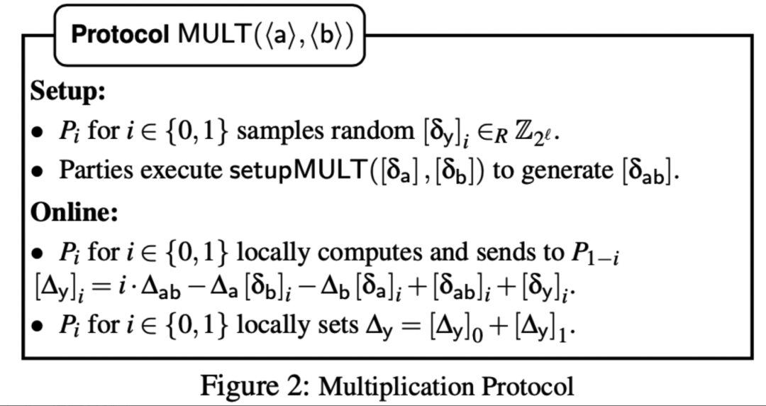 隐语小课｜两方安全计算ABY2.0 高效的2PC协议_aby2协议-CSDN博客
