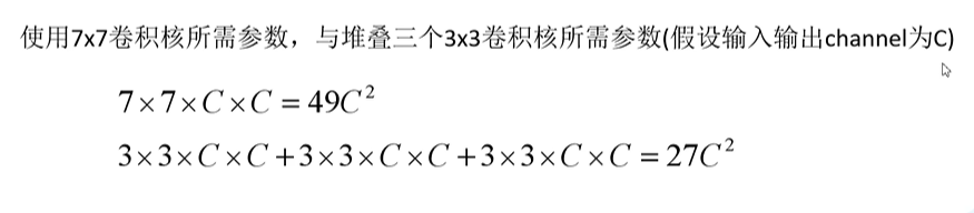 Vgg网络详解及感受野的计算vgg网络的输入与输出 Csdn博客