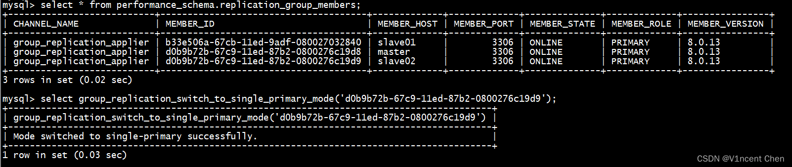 MySQL复制（七）：组复制运维（Group Replication Maintenance）_start group replication-CSDN博客