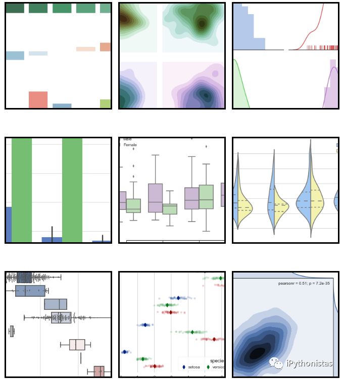 设置宽度 Seaborn Barplot Seaborn入门：详解barplot和countplot Csdn博客
