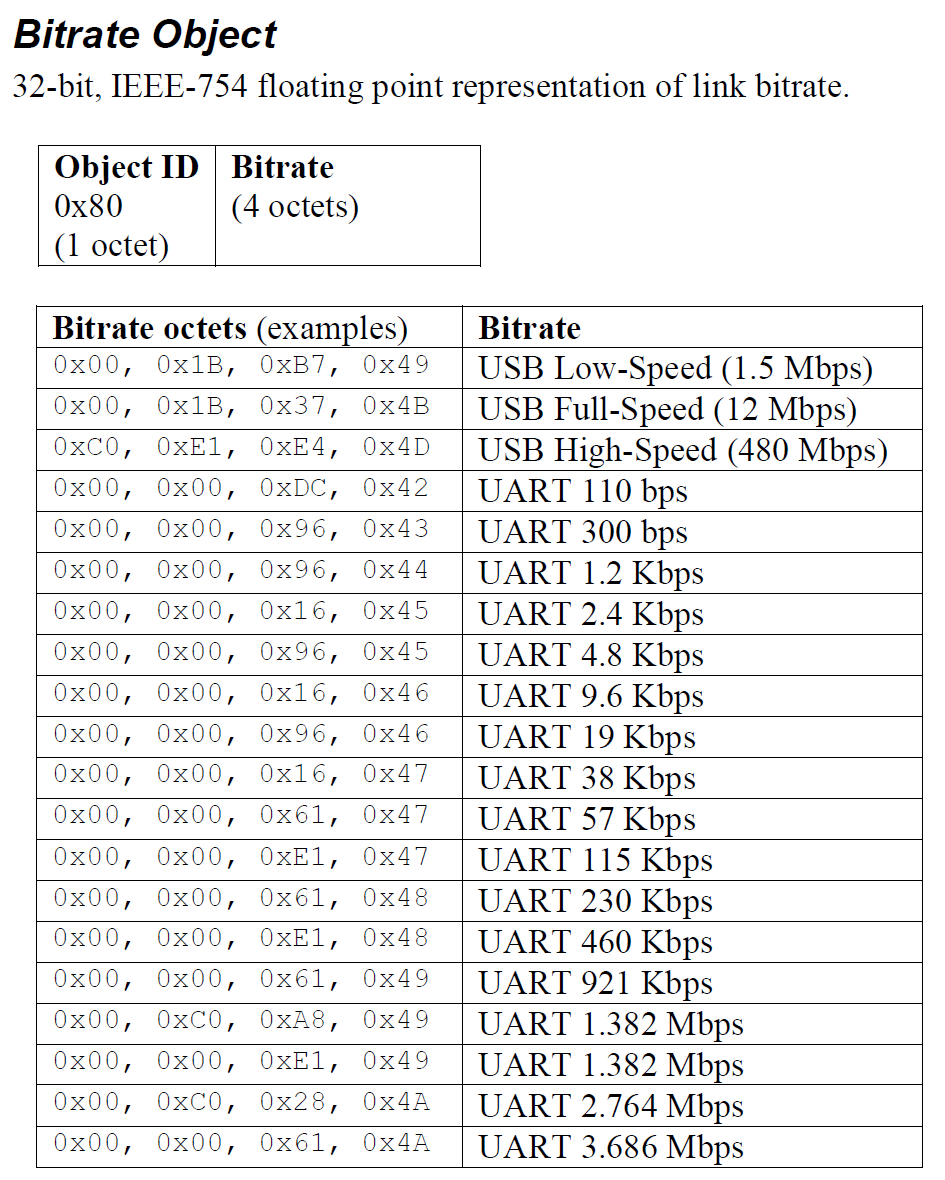 蓝牙实时hci日志打印-Ellisys的Injection机制说明-CSDN博客