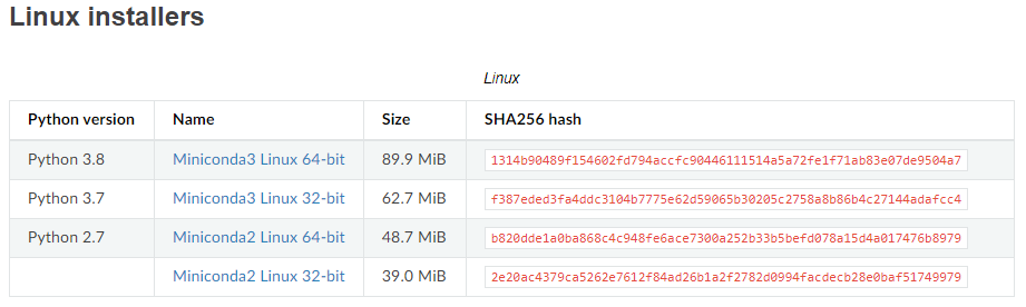 2020.12.25丨CRISPResso2安装教程-CSDN博客