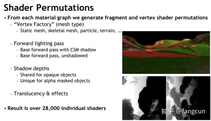 ue4移动到一定距离_堡垒之夜的移动端优化实践(Vulkan与OpenGL ES)_不用Q的泥石流的博客-CSDN博客