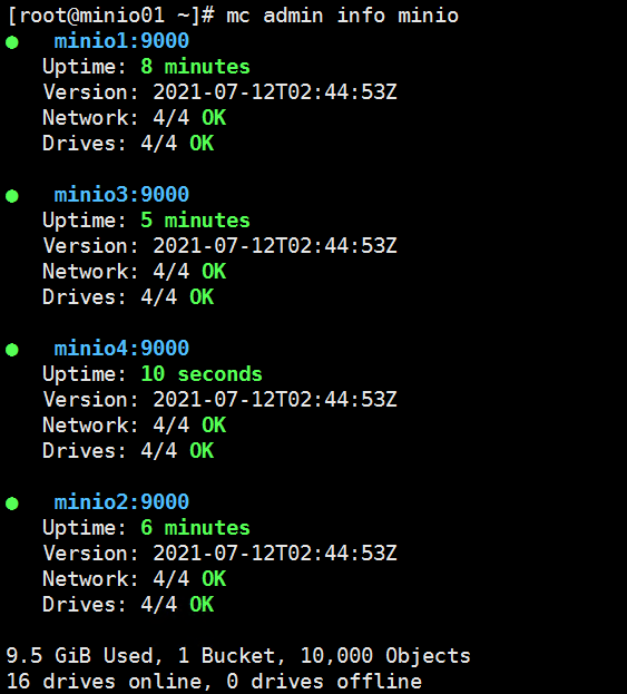 minio分布式解决方案_minio内存占用高-CSDN博客