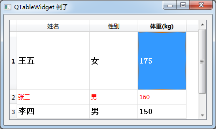 PyQt5高级界面控件之QTableWidget_pyqt qtablewidgetitem-CSDN博客