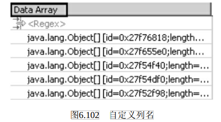 Java程序员性能优化实战必看MAT对OQL的支持_mat oql-CSDN博客