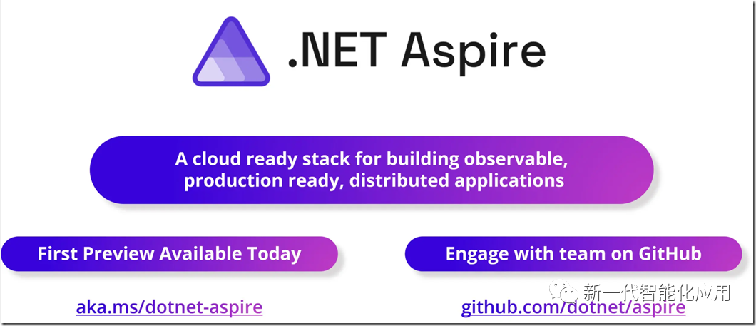 Aspire 框架预览版发布，使云原生开发和运维更加简单-CSDN博客