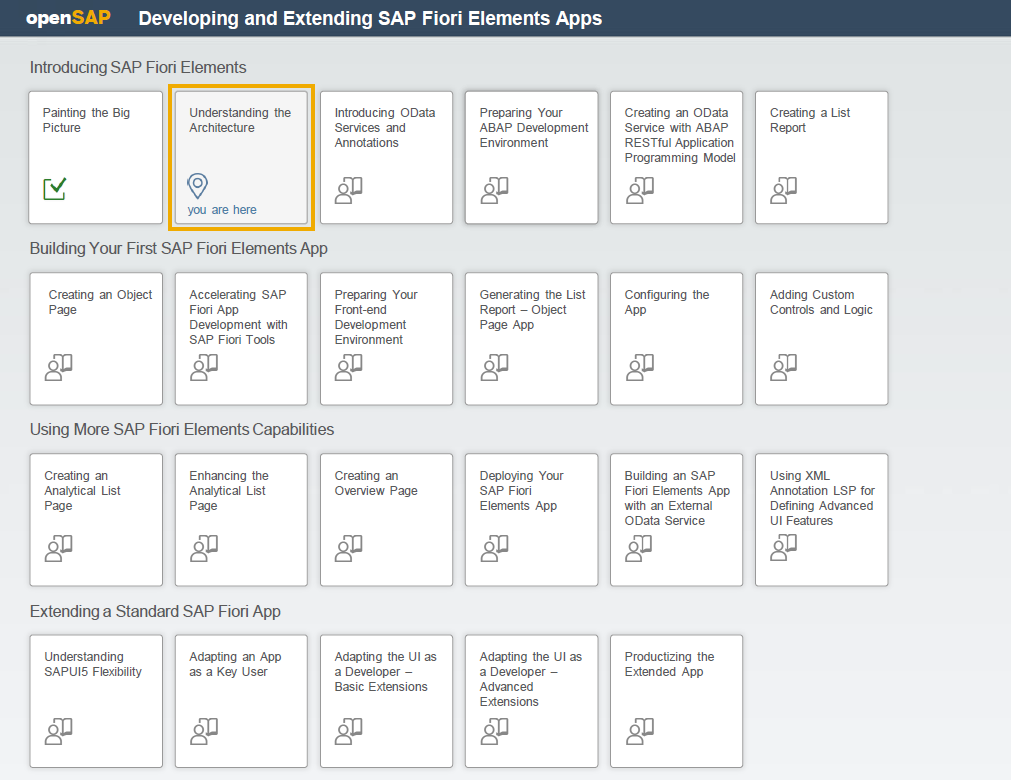 Javascript SAP Fiori Elements Fiori Elements Jerry 