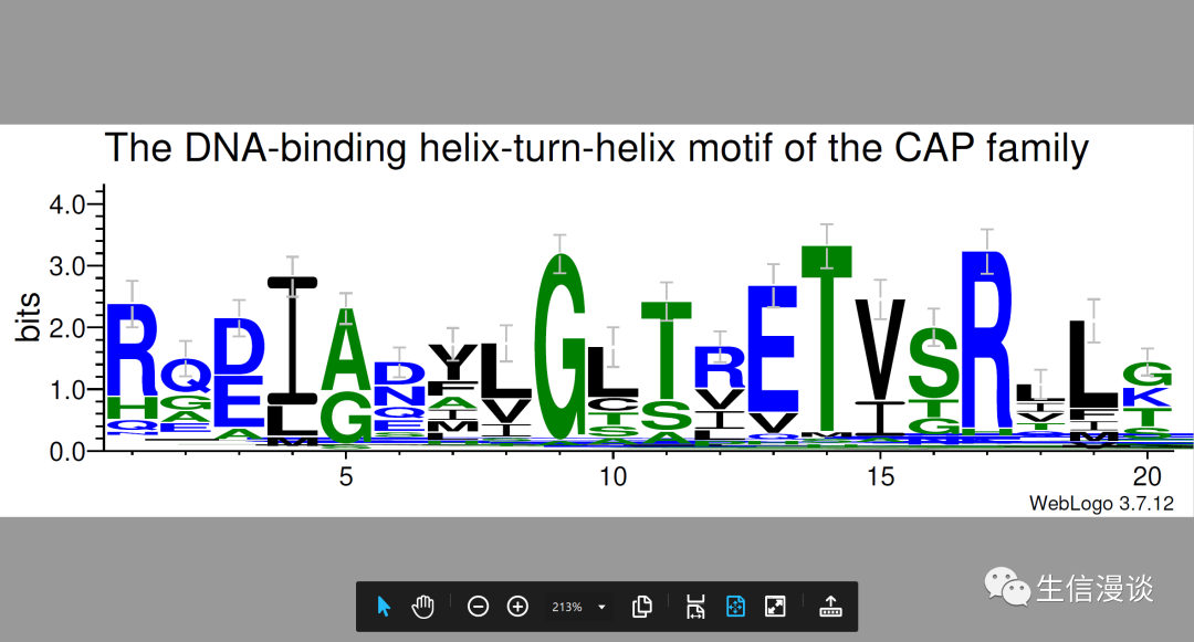 生信漫谈如何画出美美的SeqLogo图-CSDN博客