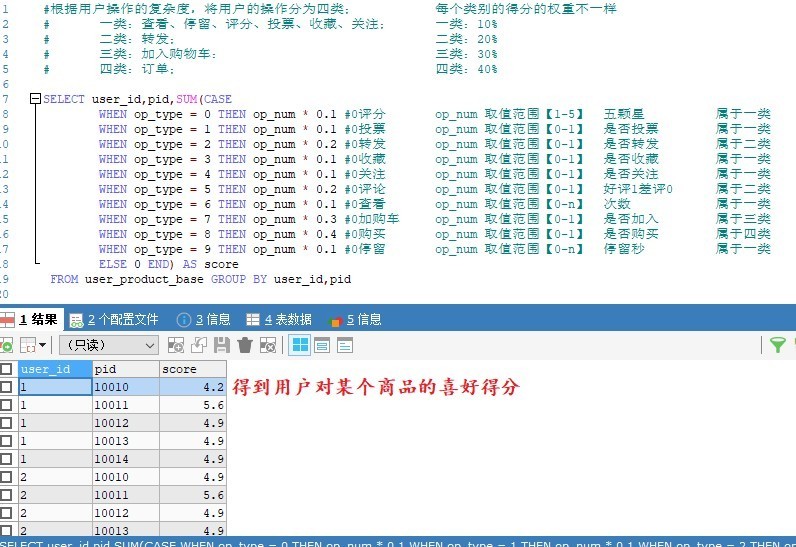 1分钟教你学会如何设置基于mahout的推荐系统？_springboot mahout-CSDN博客