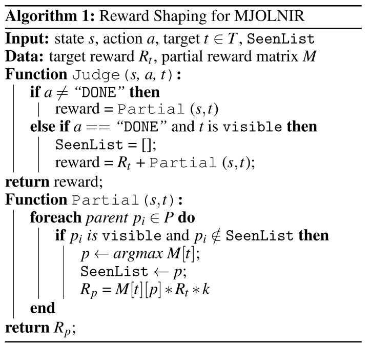 论文笔记 Learning hierarchical relationships for object-goal navigation_对象目标导航-CSDN博客