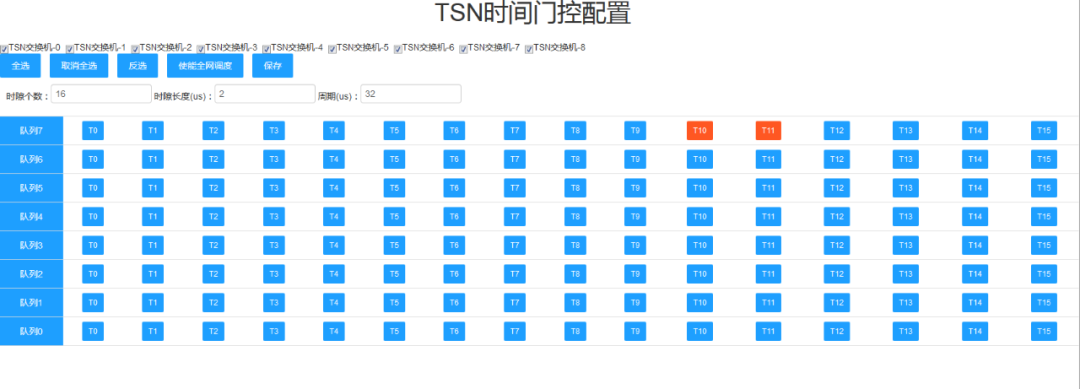 OpenBox：软件定义时间敏感网络系统全家桶_rtping-CSDN博客